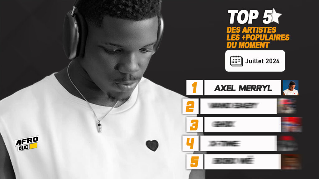 Axel Merryl : 1er du TOP 5 des artistes les plus populaires du...